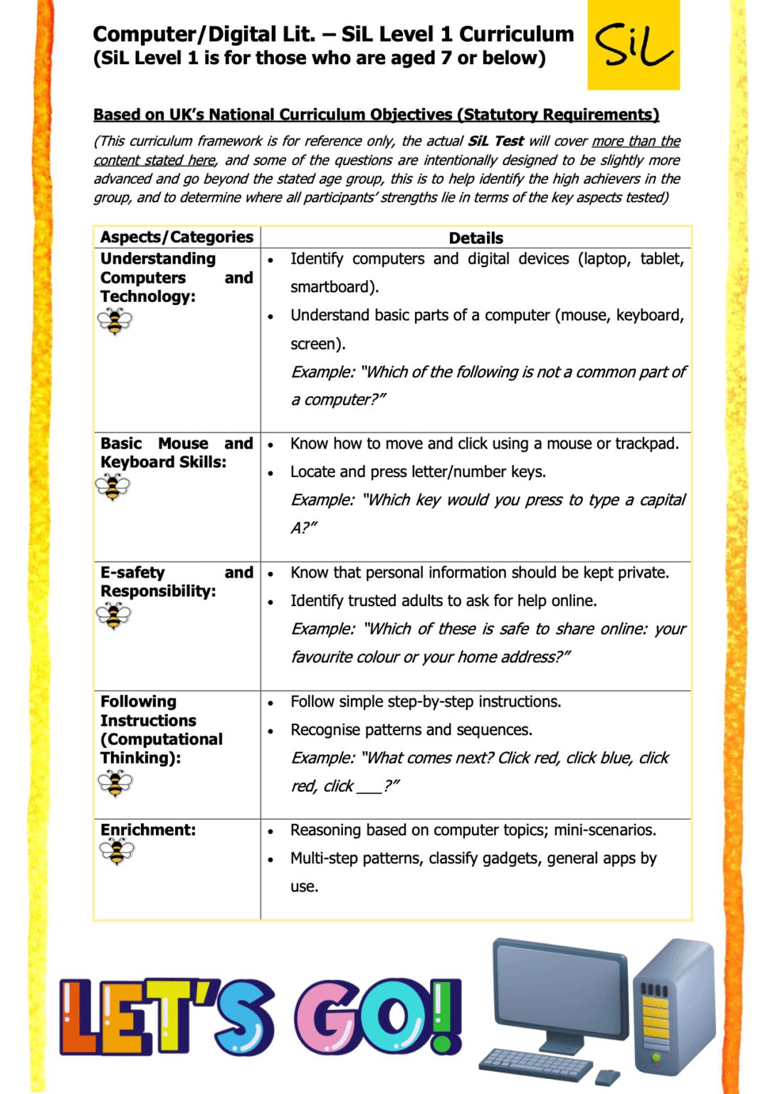 SiL Testing System - Computer/Digital Literacy Sample Papers, Answer ...