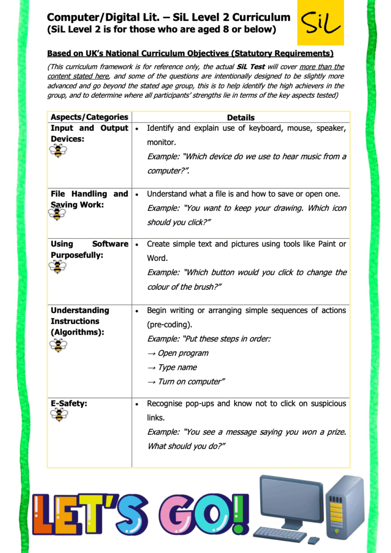 SiL Testing System - Computer/Digital Literacy Sample Papers, Answer ...