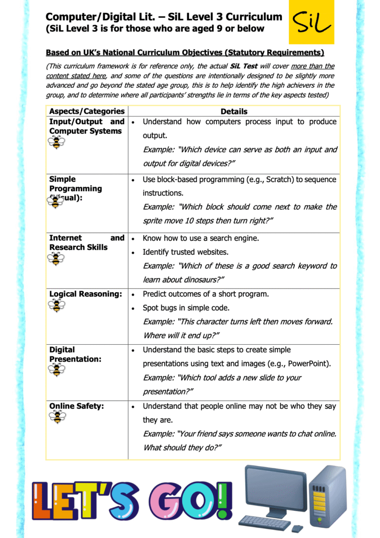 SiL Testing System - Computer/Digital Literacy Sample Papers, Answer ...
