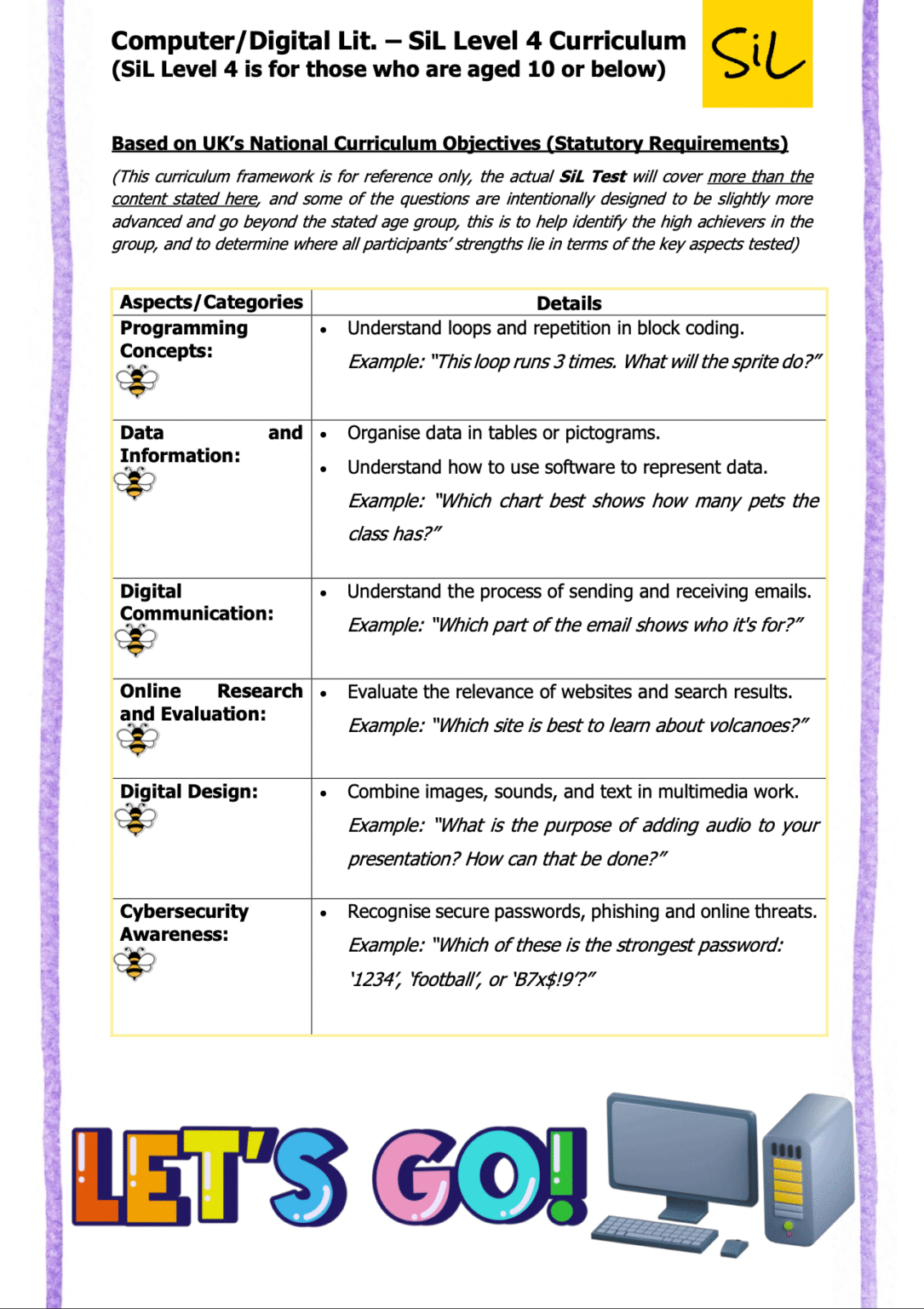 SiL Testing System - Computer/Digital Literacy Sample Papers, Answer ...