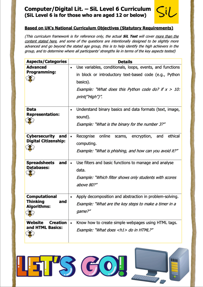 SiL Testing System - Computer/Digital Literacy Sample Papers, Answer ...