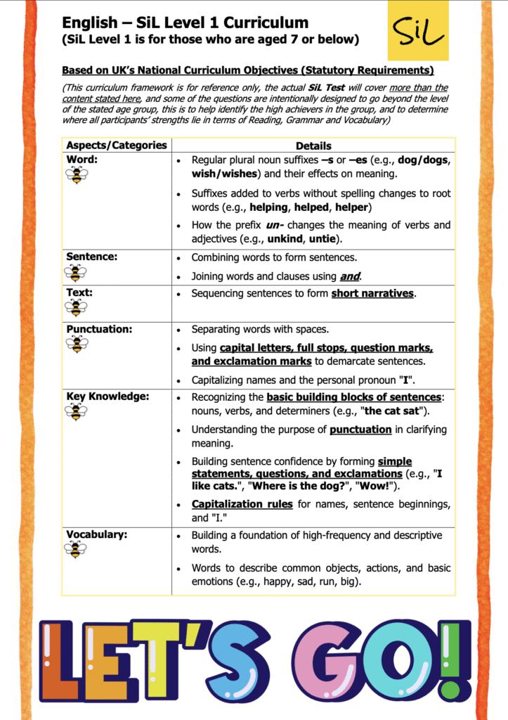 SiL - English Sample Papers, Answer Keys and Curriculum Frameworks