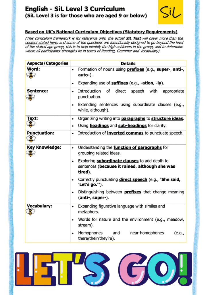 SiL Testing System - English Sample Papers, Answer Keys and Curriculum ...