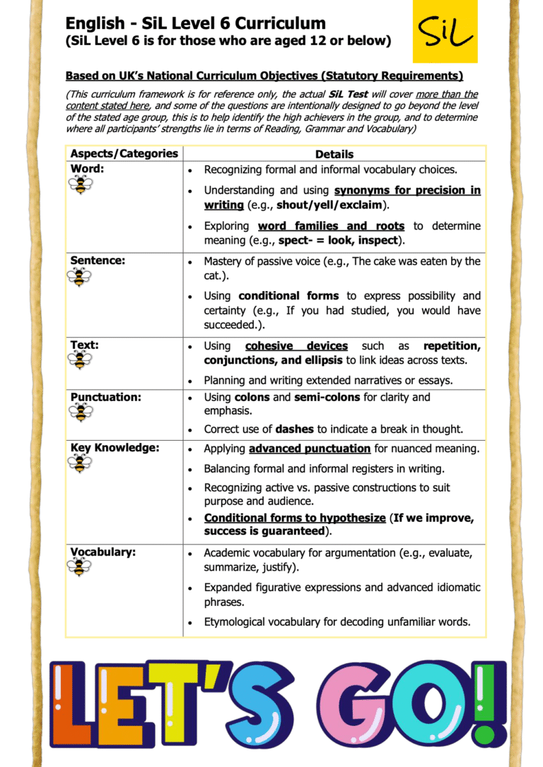SiL Testing System - English Sample Papers, Answer Keys and Curriculum ...