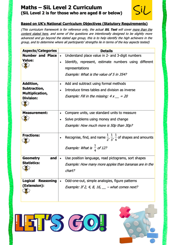 SiL - Maths Sample Papers, Answer Keys and Curriculum Frameworks