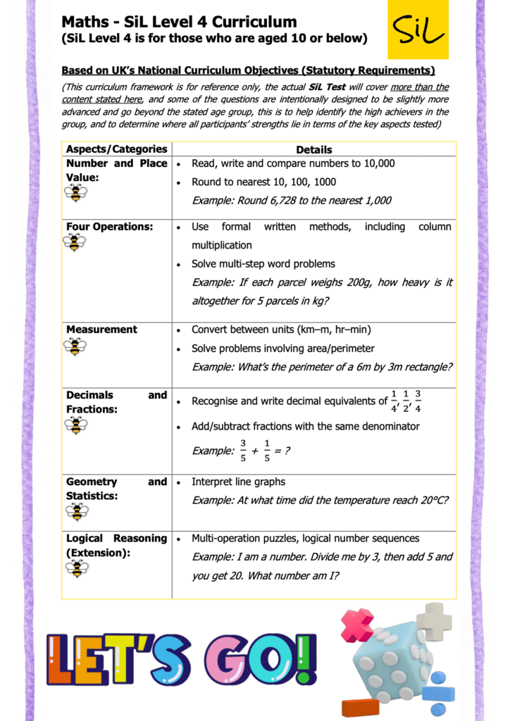 SiL - Maths Sample Papers, Answer Keys and Curriculum Frameworks
