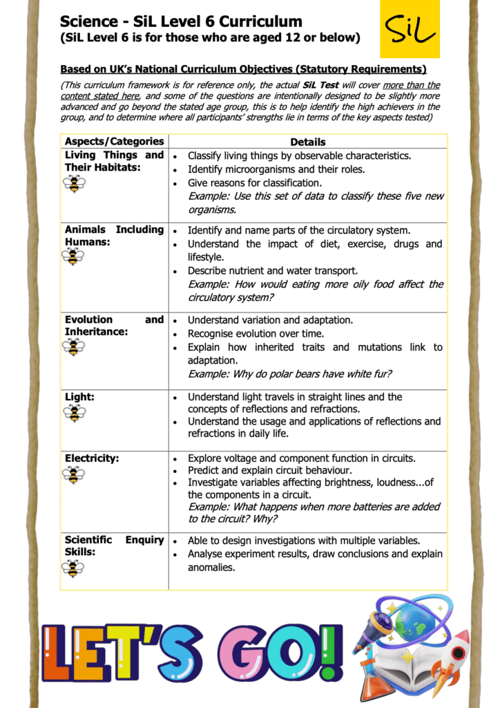 SiL Testing System - Science Sample Papers, Answer Keys and Curriculum ...